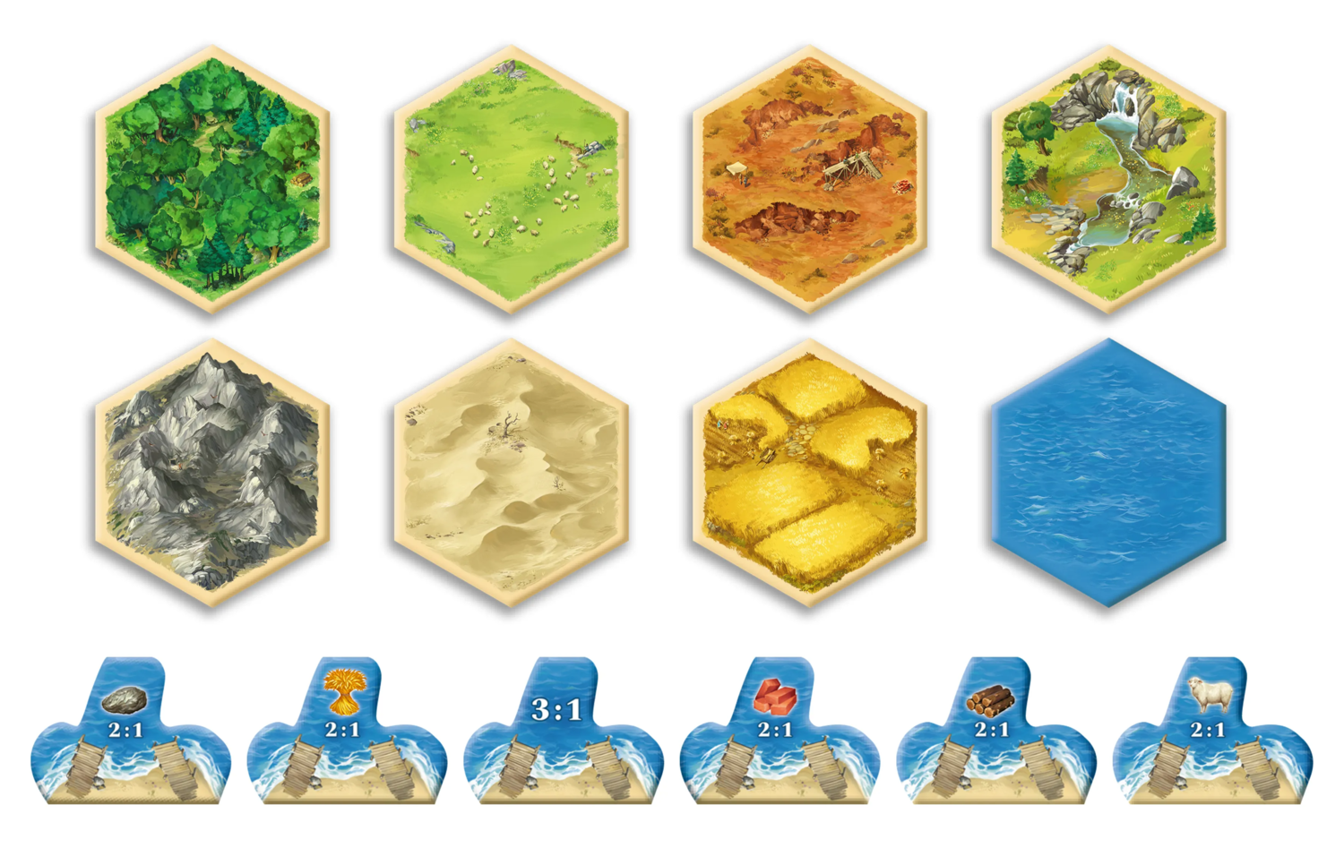 PlayTale - Board Game The Settlers of Catan - Seafarers